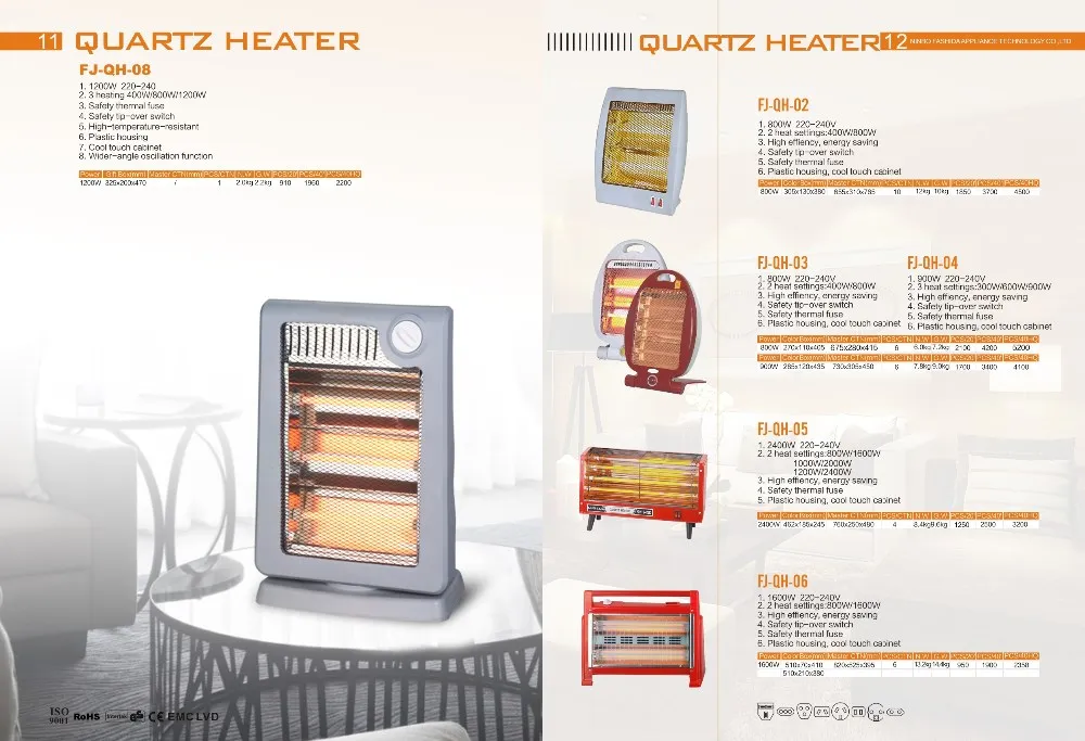 2400w Quartz Heater For Home Or Office - Buy Quartz Infrared Heater ...