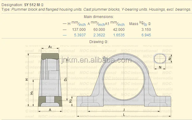 Y-soportes unidades fundición SY512M| Alibaba.com