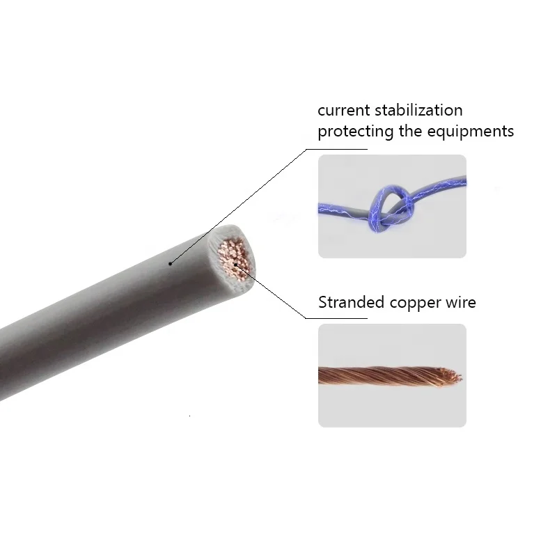 RV High Quality PVC Insulated 1mm Solid Wire Cable