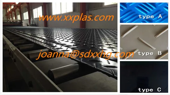 Portable Plastic Trackway Mat/ground Mat /road Plates - Buy Plastic ...