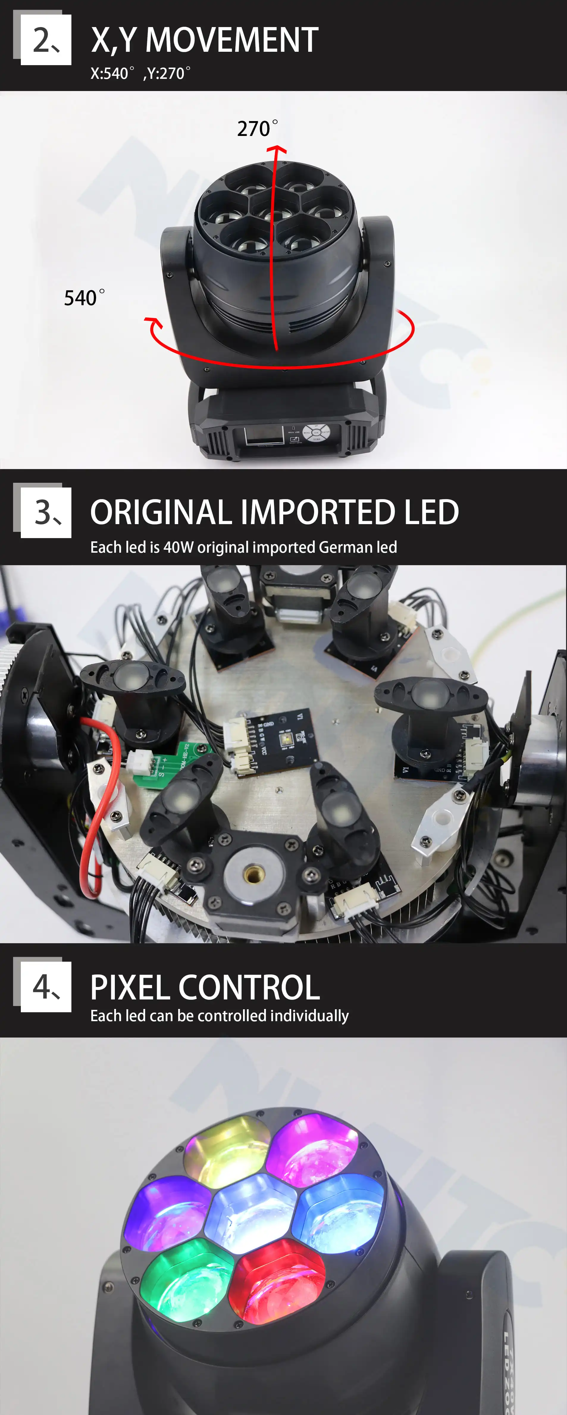 New Super 7x40w Pixel Zoom Beam Wash Led Moving Head Stage Light - Buy ...