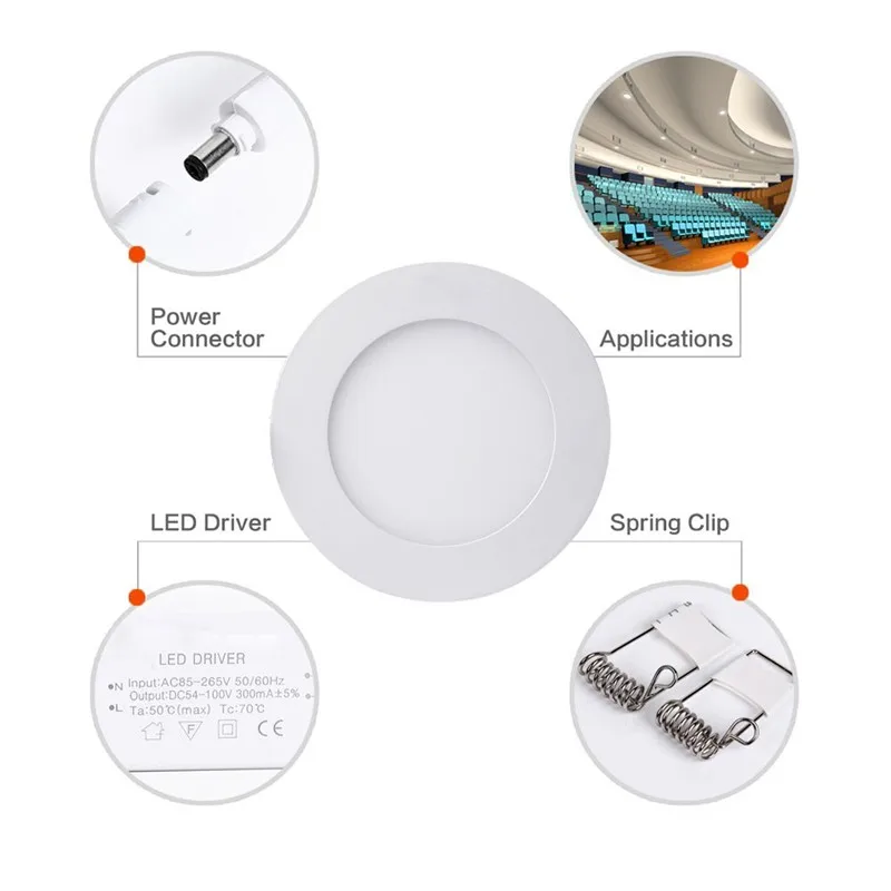 Ultra Thin Surface Mounted 12w Round Flat 12v Dc Led Light Panel - Buy ...