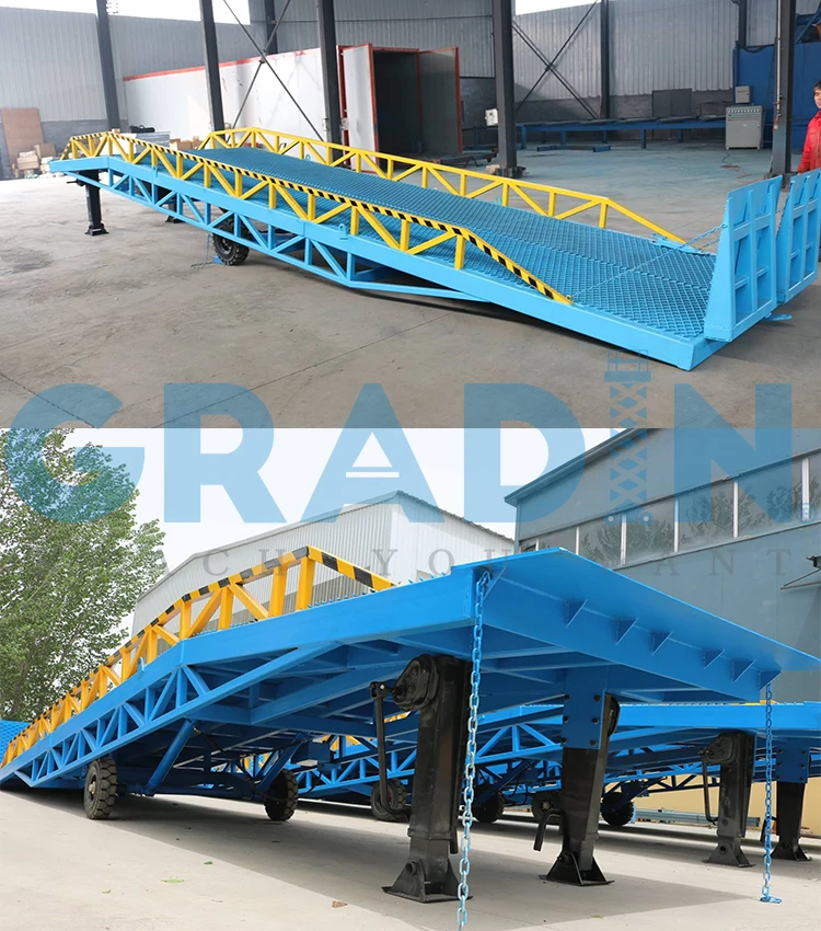 Movable Container Manual Hydraulic Adjustable Height Mechanical Edge of ...