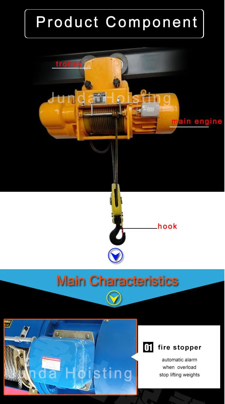5 Ton Electric Hoist - Demag Engine Hoist for Efficient Lifting in ...