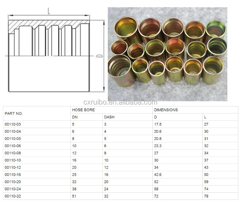 Hydraulic Nylon Hose Ferrules - Buy Nylon Hose Ferrules,Hydraulic Pipe ...