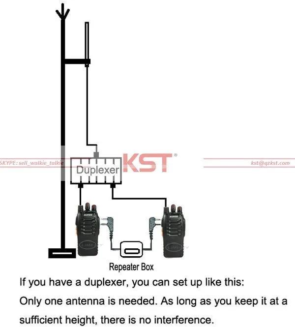 Two Way Radio Repeater Box For Baofeng Uv-5r A Uv-5rb Uv-5rc Bf-888s H ...
