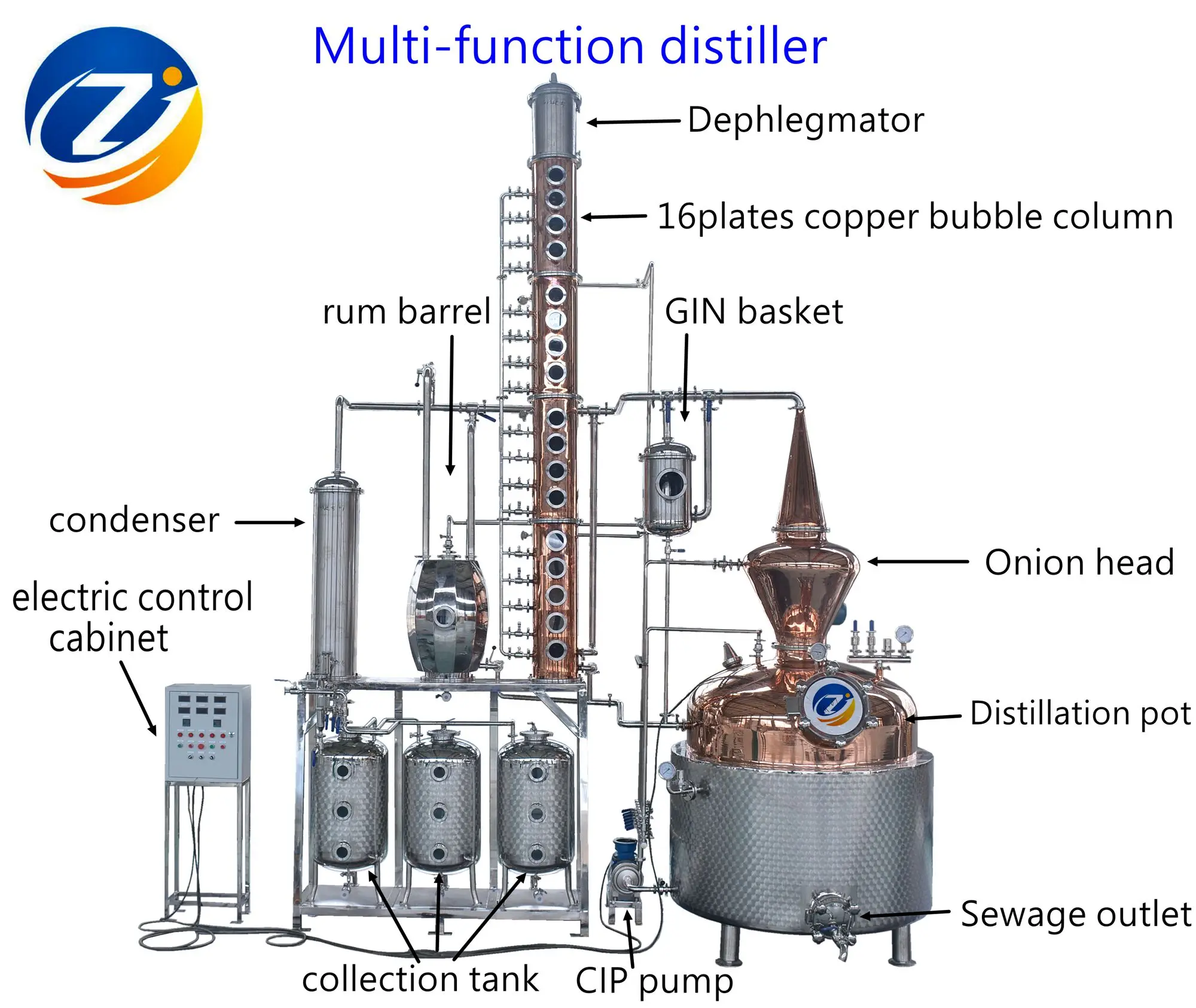 100-500 Gallons Vodka Distillers Multi-functional Distillation ...