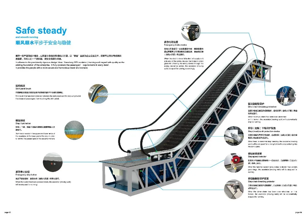 Escalator Price Escalator Parts Home Escalator - Buy Escalator Price ...
