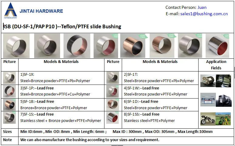 Hs Code 8483300090 Slide Bearing Bush/slide Bushing Du Dx Jdb Jfb Sj Fb ...