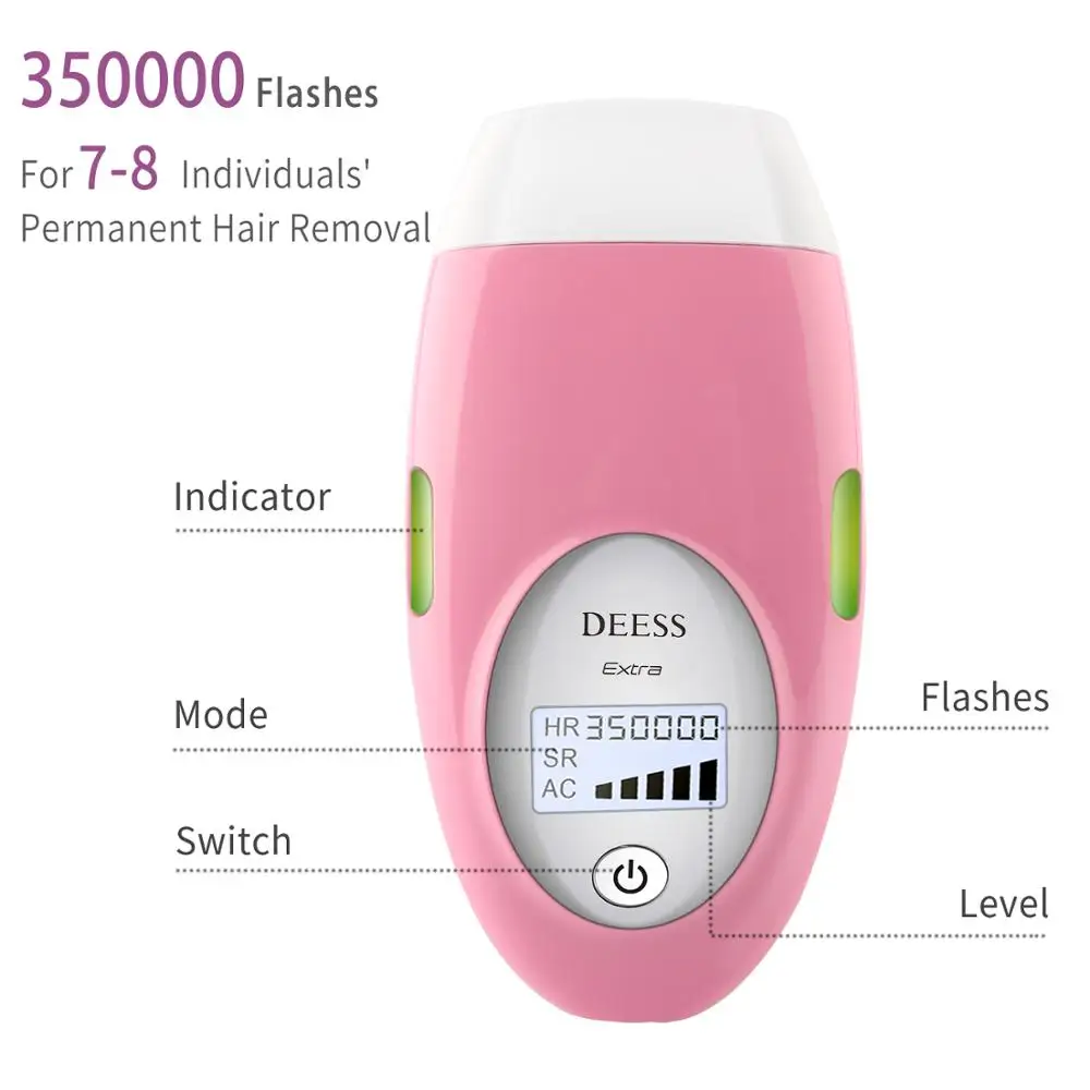 Skin Analyzer - Determine Your Skin Type with Precision