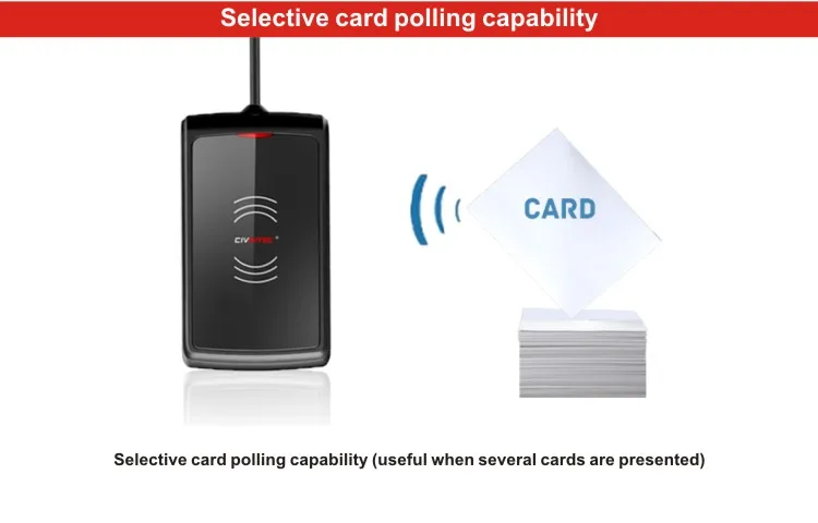 13.56mhz Nfc Reader/writer,Peer To Peer,Read Write,Card Emulation Mode ...