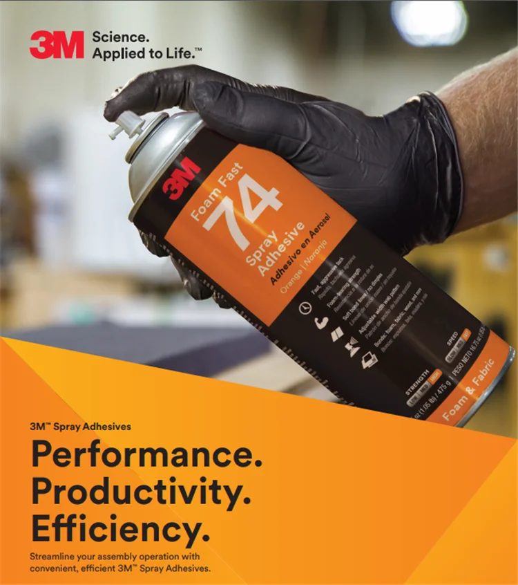 3m Repositionable 75 Spray Adhesive - Buy Spray Adhesive,Repositionable ...