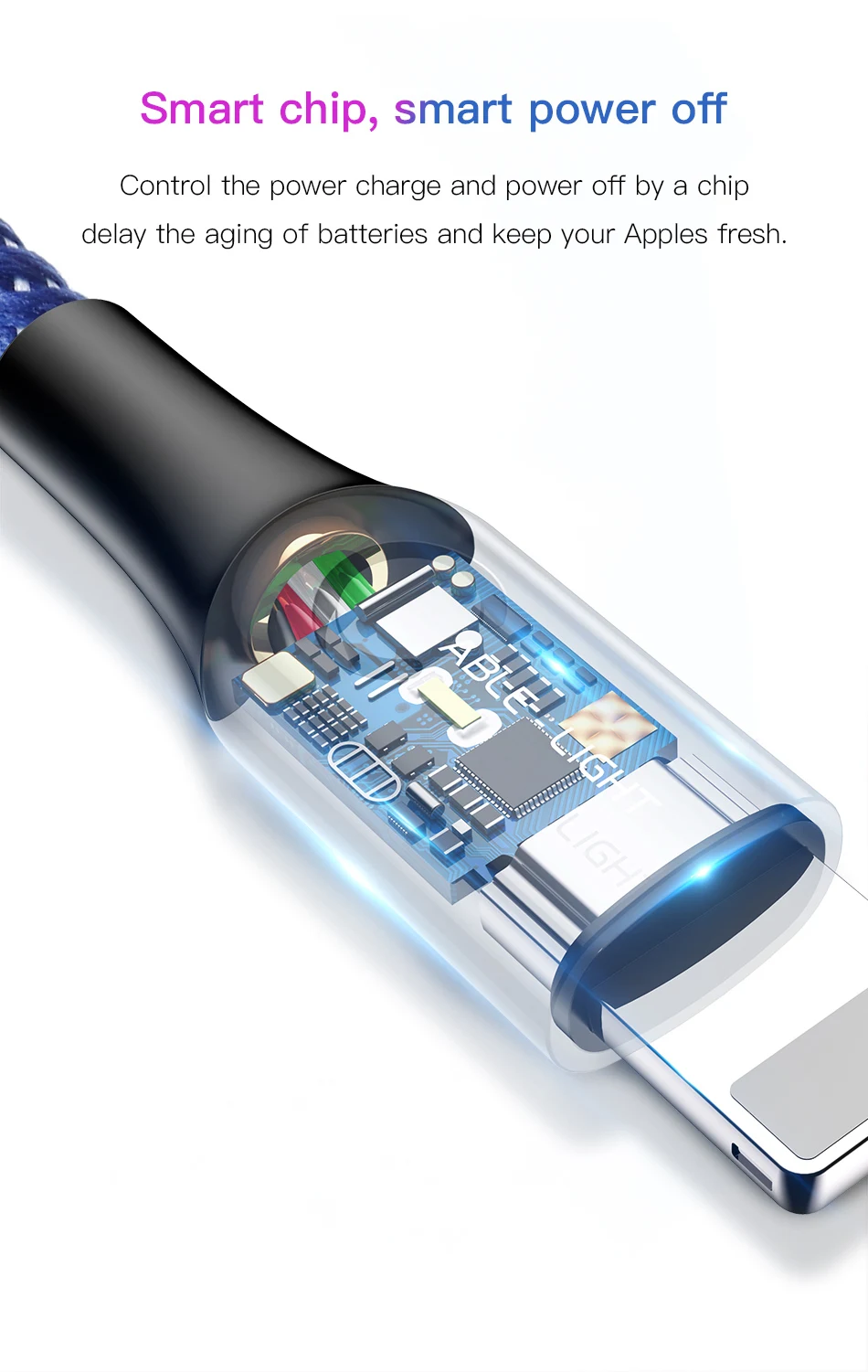 Intelligent Power Off Usb Charging Cable For Iphone X 8 6 Breathing ...