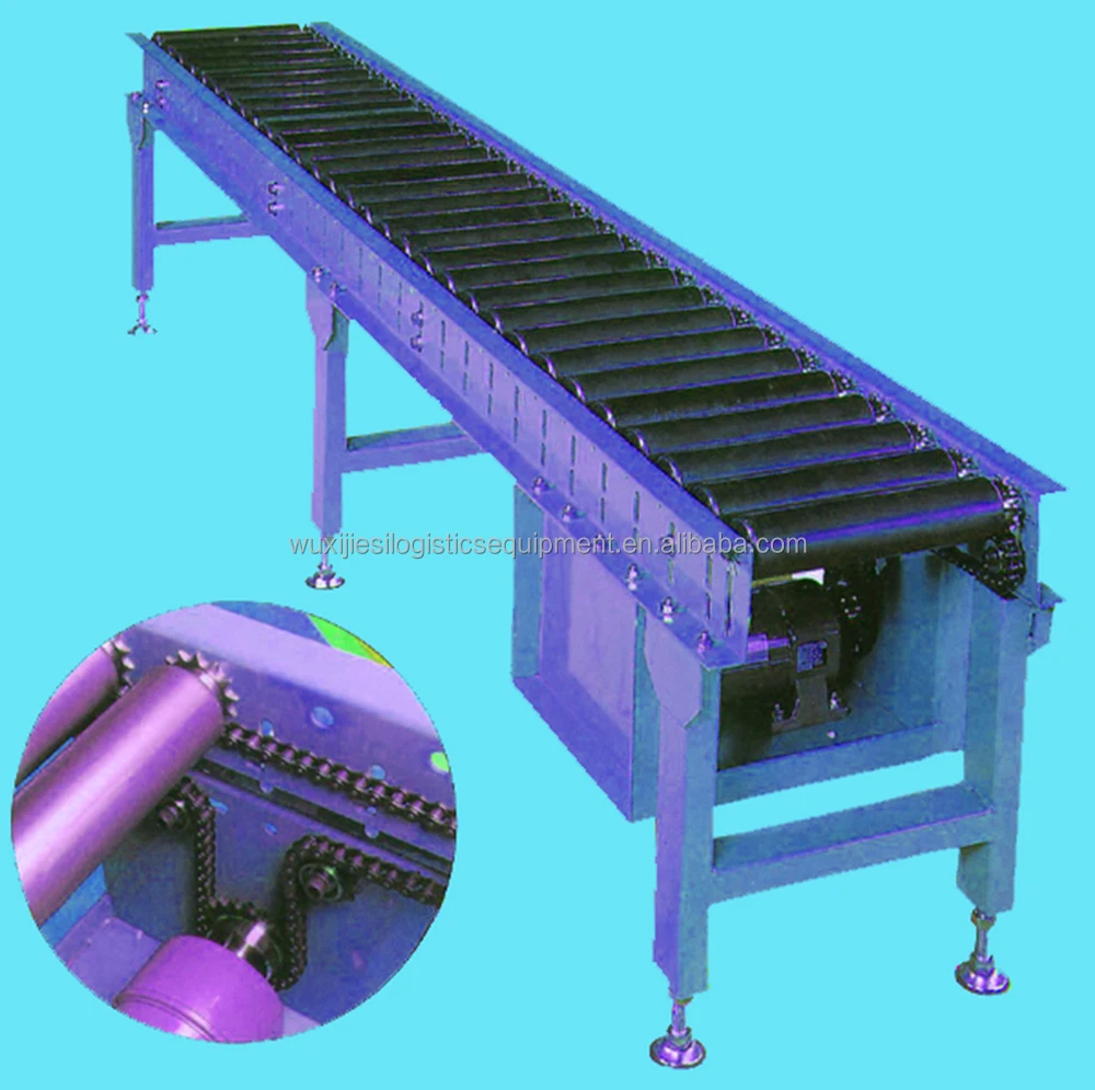 Js Kr-s Series Single Sprocket Chain Driving Roller Conveyor With Motor ...