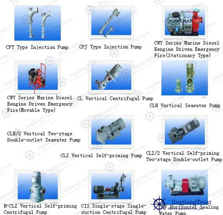 Cpj Type Marine Water Jet Ejector Pump - Buy Ejector Jet Pump,Marine ...