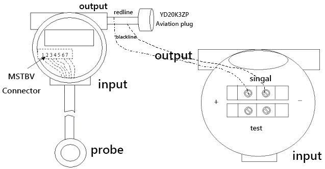 Good Quality Mud Conductivity Sensor Used As Mud Logging Sensor - Buy ...