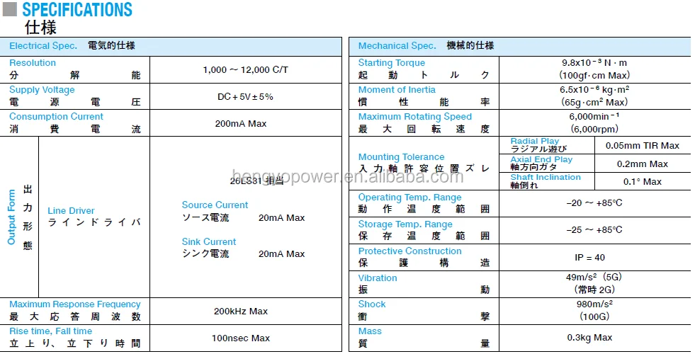 Tamagawa Rotary Encoder Ts5214n8566 Oih48-2500p6-l6-5v - Buy Japan ...