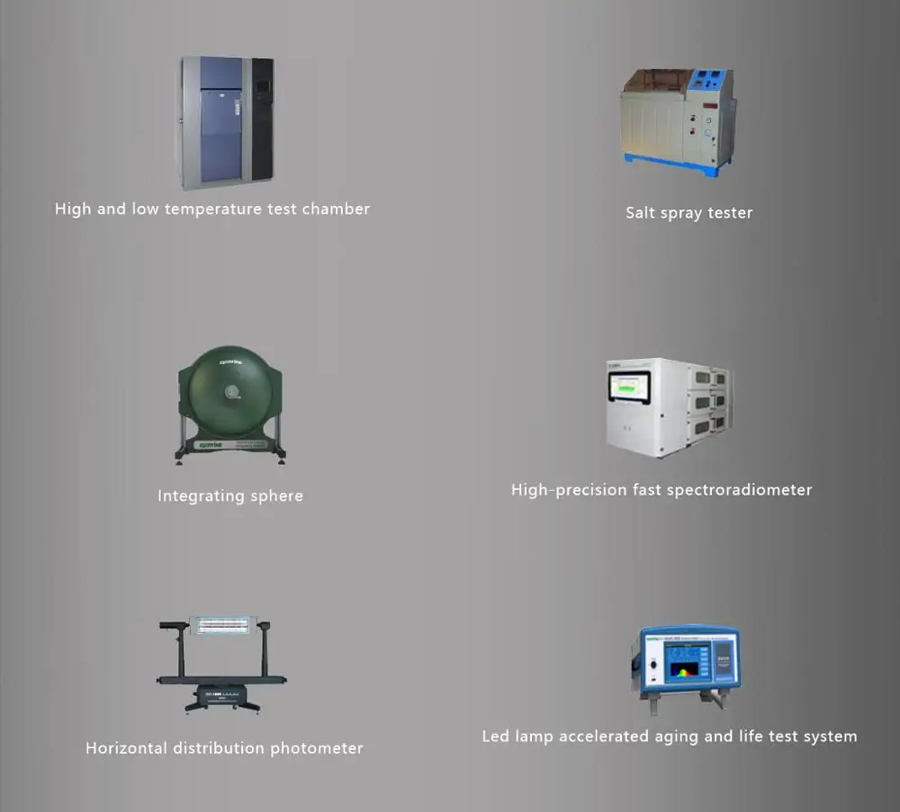 Shylon 30W LED Flood Lights - Durable, Efficient, and Versatile