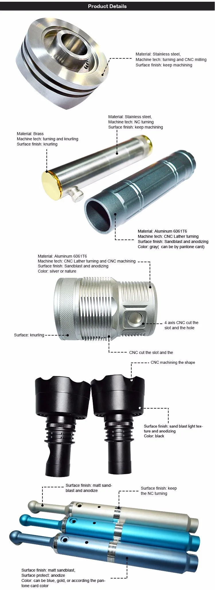 Professional Factory Custom Agriculture Farming Machinery Spare Parts ...