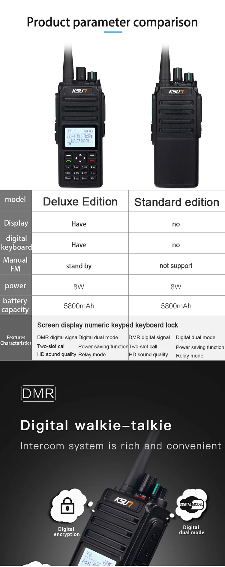 DMR Digital Wireless Interphone - 8W, 5800mah Battery