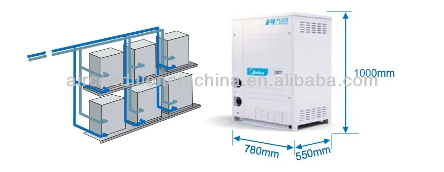 Water Cooled VRF VRV Air Conditioner - Efficient Cooling