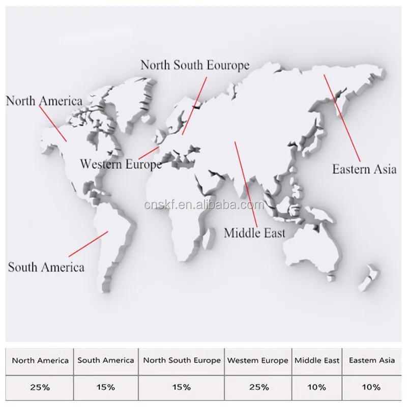 Df0766lua Teniendo A3910739 - Buy Df0766lua,Teniendo Df0766lua,A3910739 ...