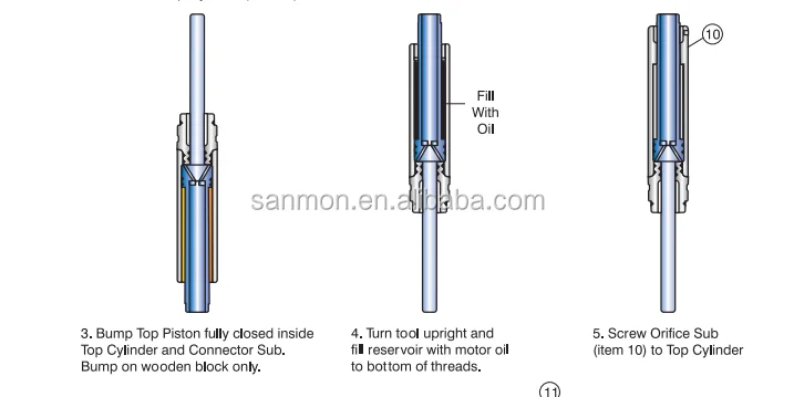 3-5/8 BP Wireline Setting tool Products from Yantai Sanmon Machinery ...