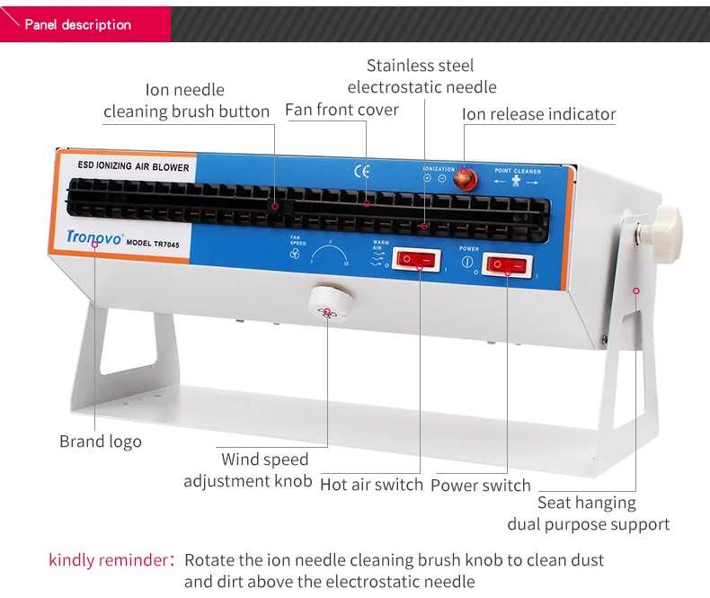 Static Eliminator - Ionized Air Blower for Electrostatics