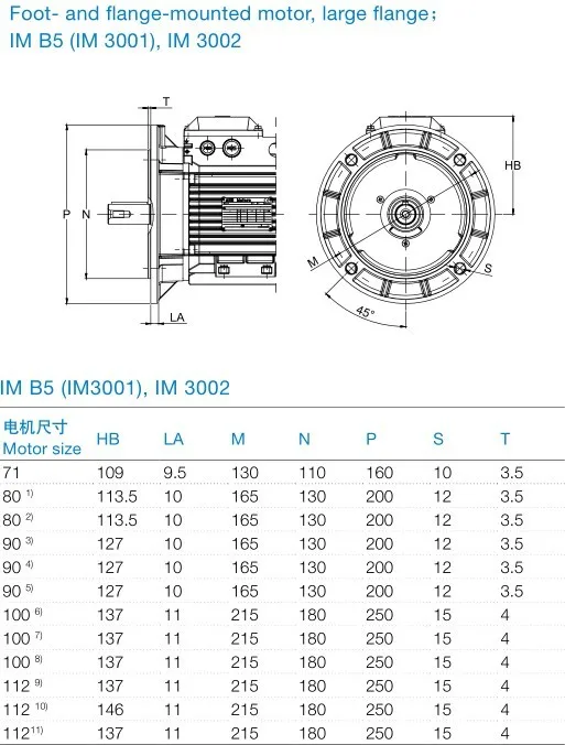 Abb M3aa M2aa 1.5kw 4poles 1465rpm B3/b5 Foot Mounted Flange Mounted ...