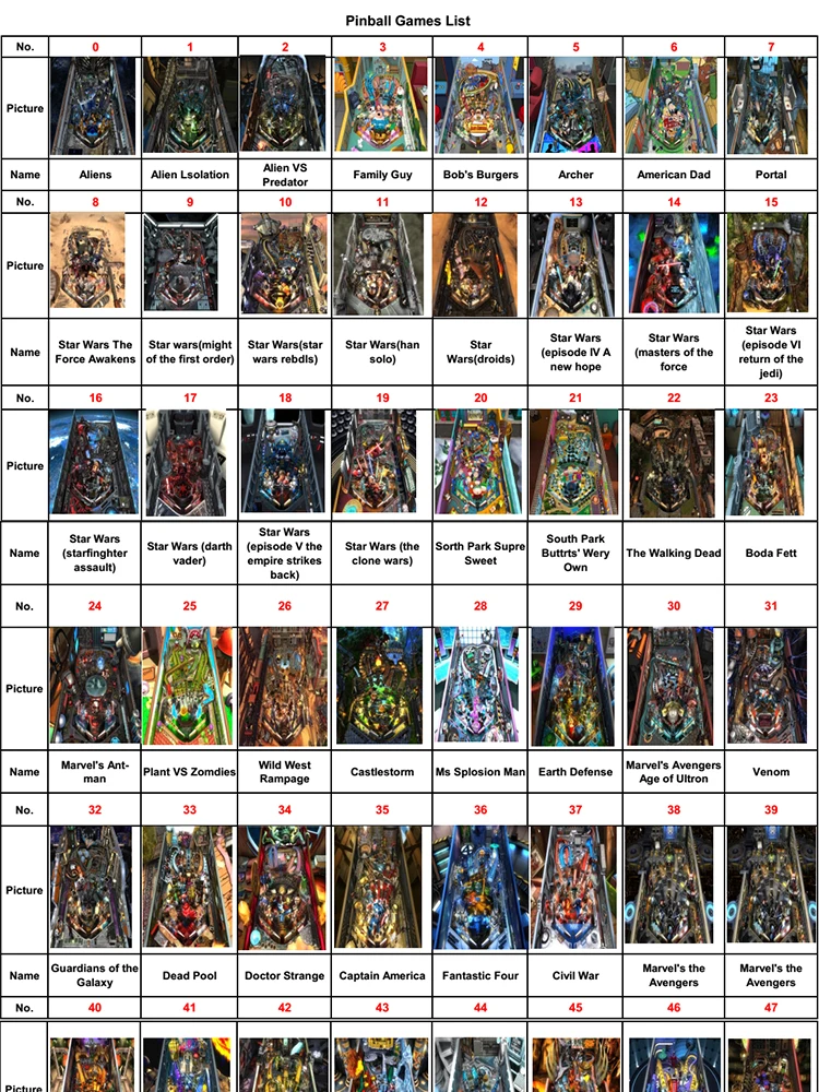 2 Screen Folding 3D Pinball Table - Virtual Arcade Game