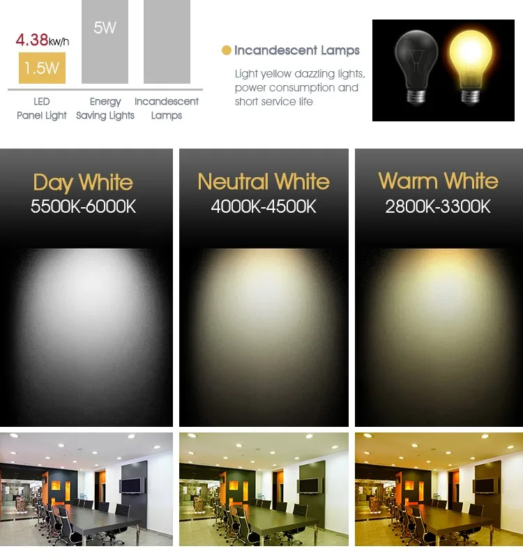 Nh-80 12 Inch Recessed Round Led Slim Panel Down Light 24w - Buy Round ...