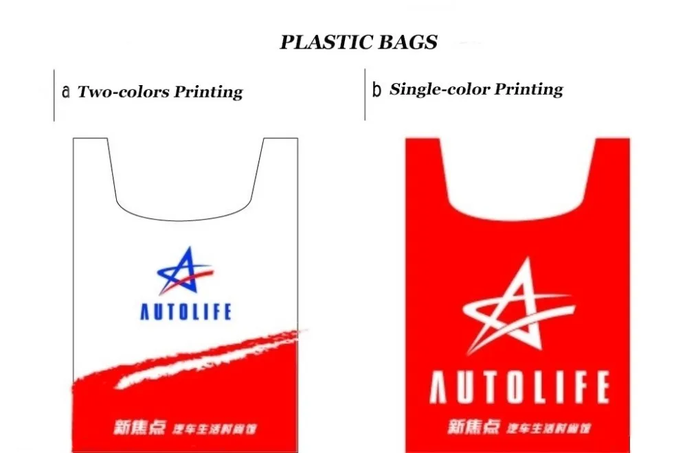 Plastic Jumbo Bags Hs Code IUCN Water Plastic Jumbo Bags Hs Code IUCN Water