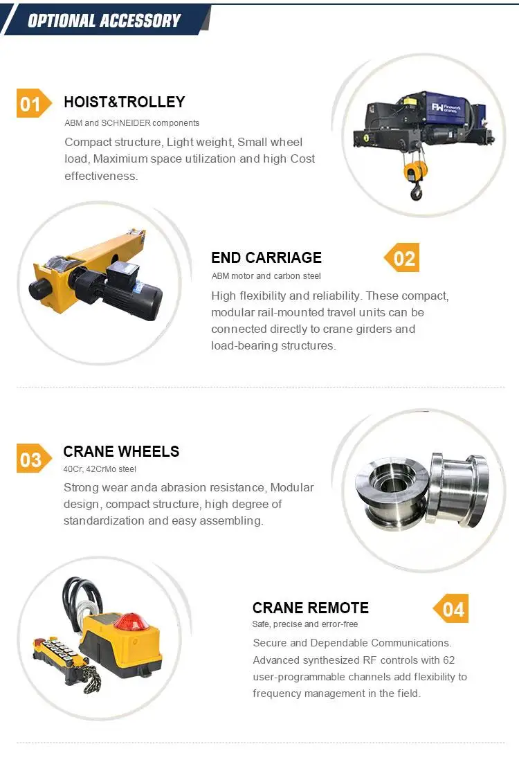 High Quality Height Limiter for Tower Crane Cam Rotary Dxz