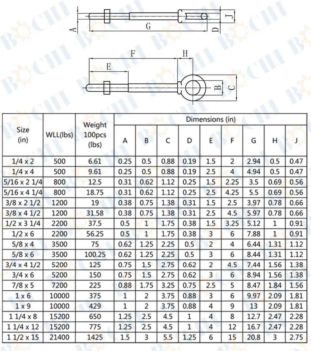 Pernos Tipo Us G-277,1/4 ",Tuerca De Hombro,Ojo - Buy 1/4 "hombro ...