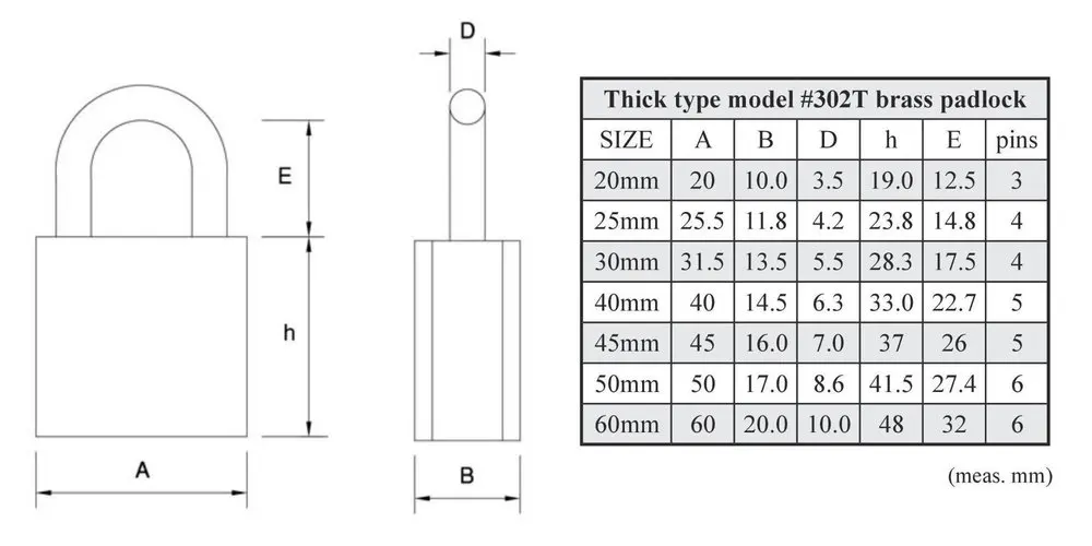 Thick Type Security 20,25,30mm Padlock - Buy Thick 20mm Padlock,Thick ...