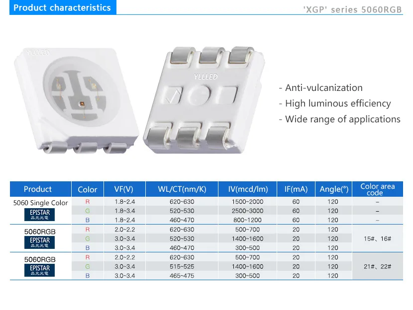 Epistar Chip 0.2w 5050 5060 Rgb Smd Led Datasheet - Buy 5060 Smd Led ...