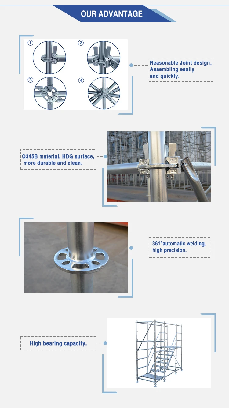 Hot Dip Galvanized Steel Ringlock Scaffolding Ledger Sizes For Building ...
