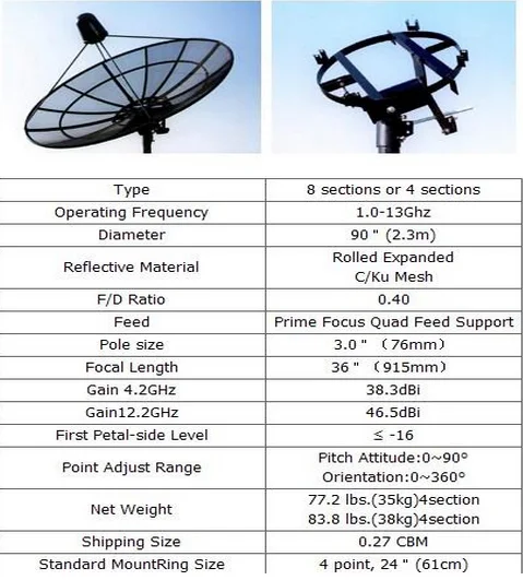 12 Ft Aluminium Satellite Antenna - C Band & Ku Band Combo