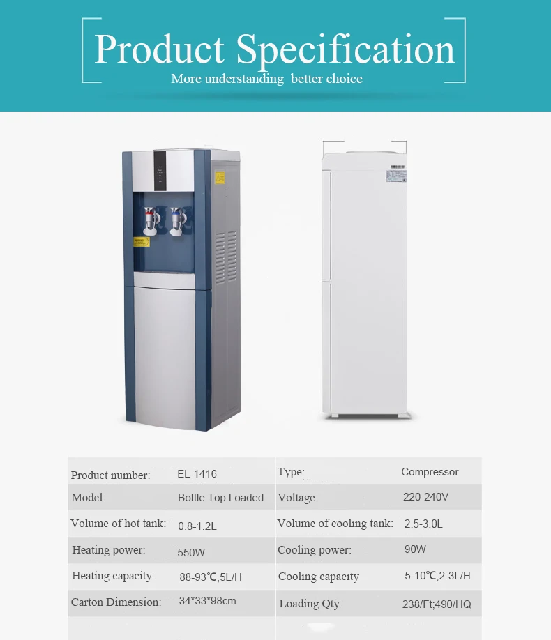 Chinese Factory Price Electric Dispenser For Water In Japan For Direct ...