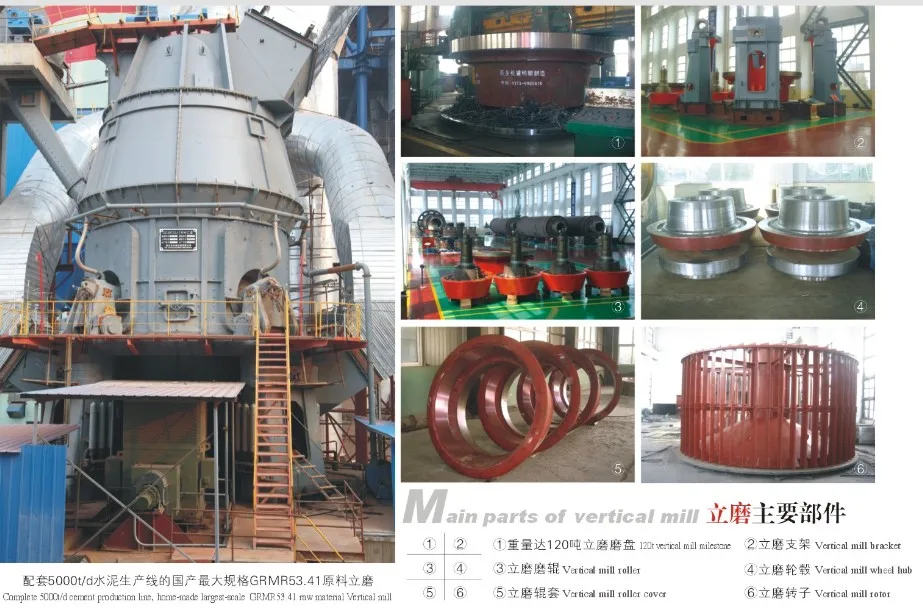 Ggbs Coal Mill Pulverizer In Thermal Power Plants - Buy Coal Mill ...