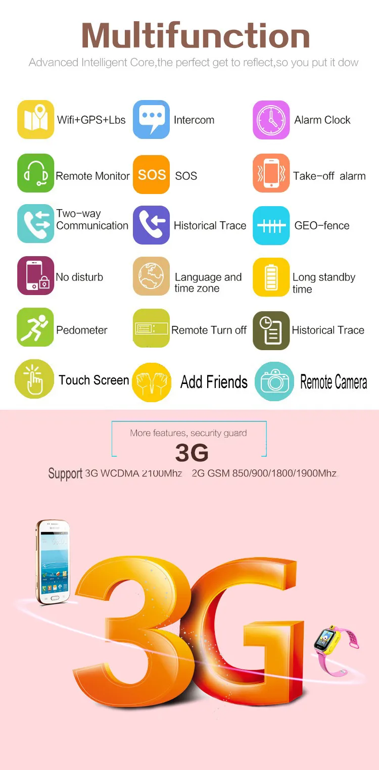 Ce Rohs Smart Watch Phone Manual Oem Kids Gps Tracker Software Smart ...