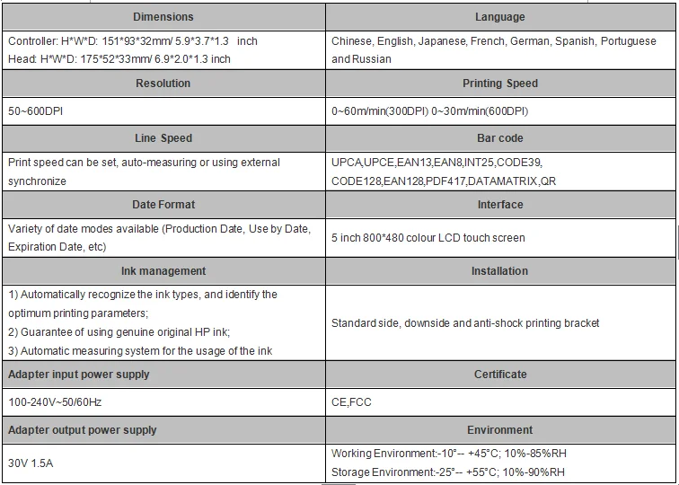 Tij GS1 Code Printer - Efficient DM Data Matrix Printing