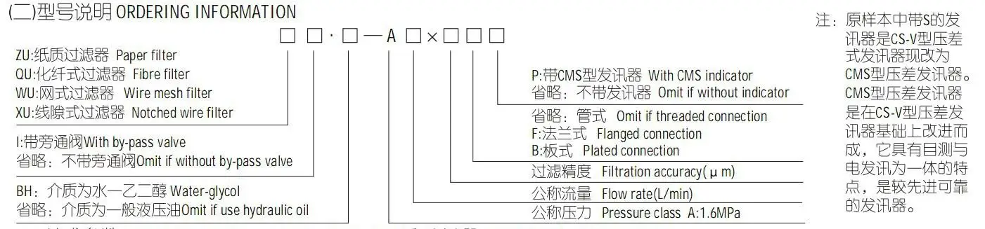 Hydraulic Oil Filter Element Tzx2-100x10 - Return Line Filter ZU-A100X10P