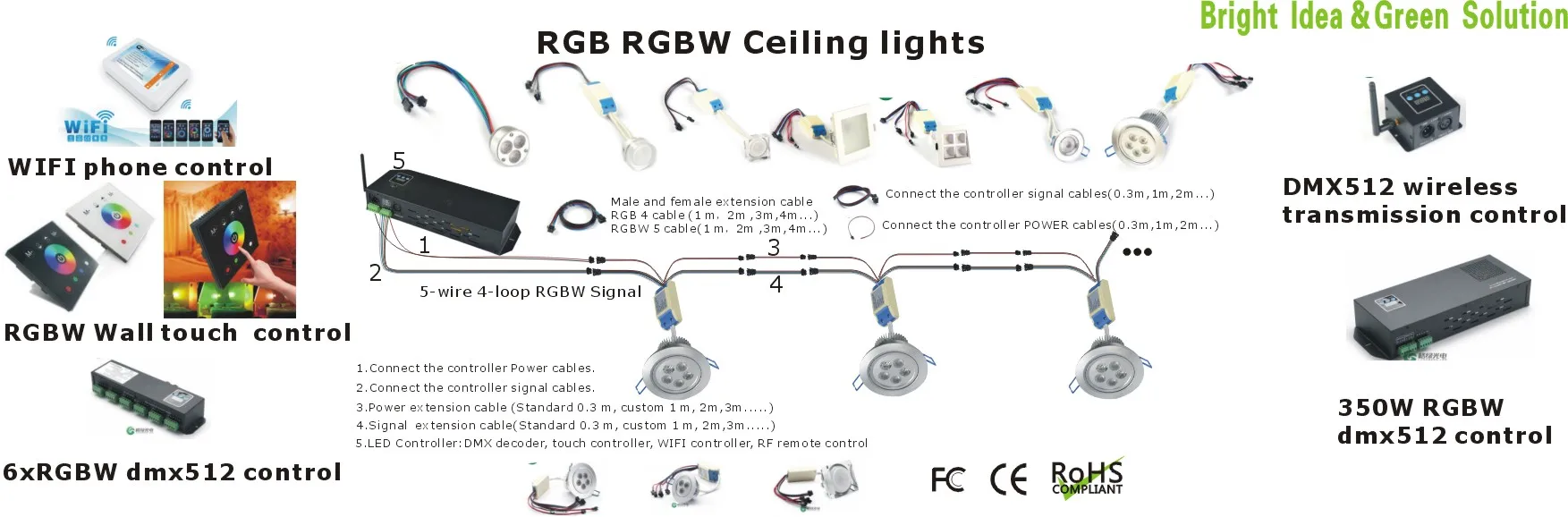 8w Rgbw/rgba Led Ceiling Light 24v Dc Led Down Light 3years Warranty ...