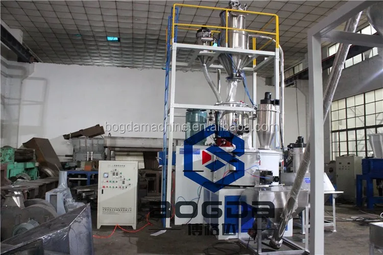 Floor Baseboard PVC Skirting Board Molding Machine by BOGDA