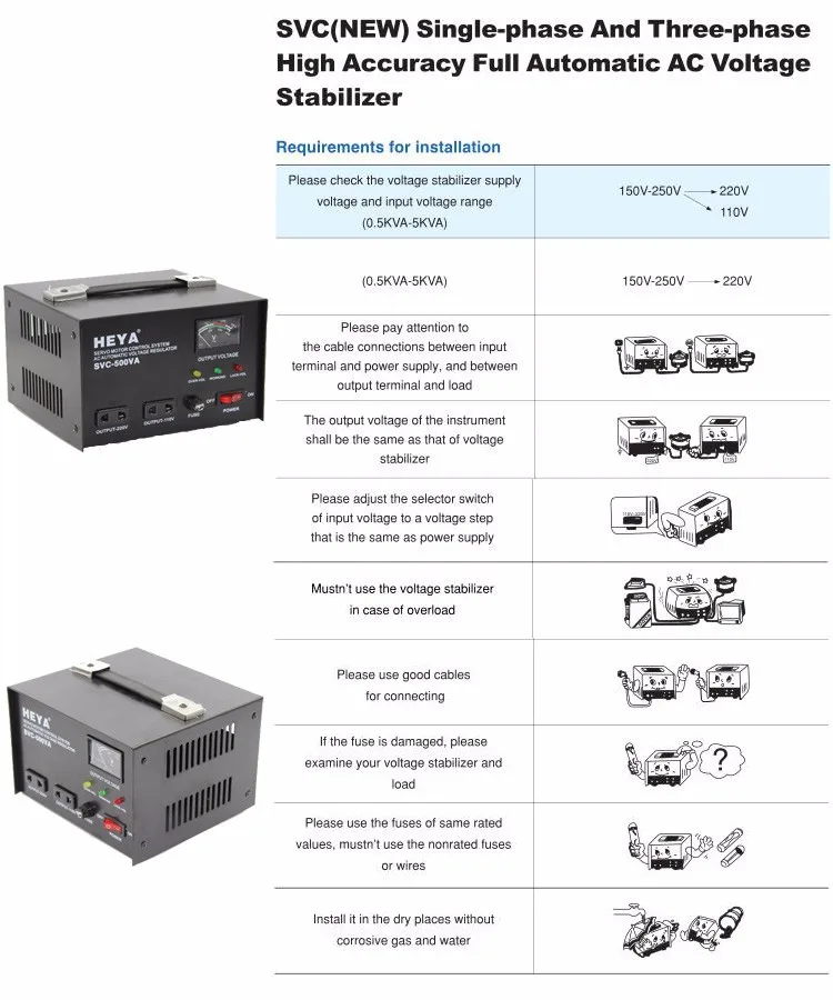 Svc 3000va Servo Motor Digital Meter Display Full Power Ac Automatic ...