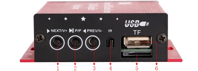 Kinter A7 FM Radio with USB & TF Card Reader for Cars