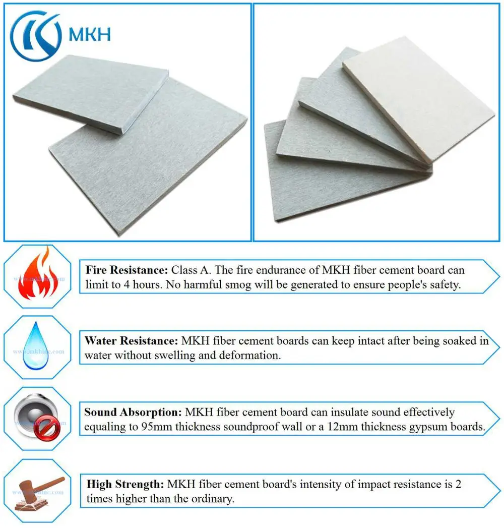 Fireproof 100% Non Asbestos Cellulose Fiber Cement Cladding Wall Sheet ...