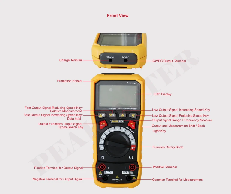 Dual Display 4000 Counts DMM and Loop calibrator in One Tool 4-20mA ...
