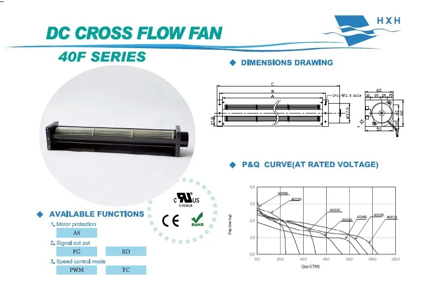 12v 24v Dc Cross Flow Fan Tangential Fan - Buy Tangential Fan,Dc Cross ...